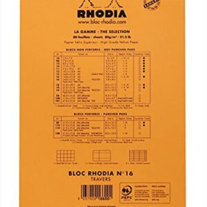 Rhodia Classic French Paper Pads Ruled with Margin 6 in. x 8 1/4 in. Orange (16600C)