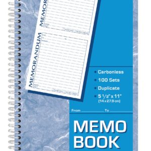 TOPS Memorandum Forms Book, 2-Part, Carbonless, 2 Memos per Page, 100 Sets per Book (4150)