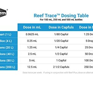 Seachem Reef Trace Elements 500ml