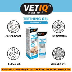 Mark & Chappell Teething Gel for Puppies, 1.75-Fluid Ounce