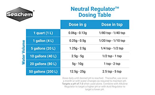 Seachem Liquid Neutral Regulator 250ml