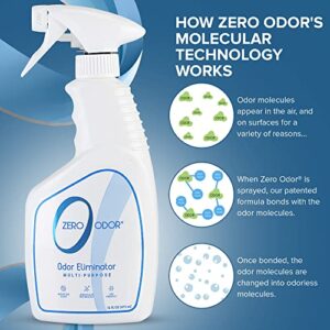 Zero Odor – Multi-Purpose Odor Eliminator - Air & Surface Odor – Patented Technology for Bathroom, Kitchen, Fabric, Closet- Smell Great Again, 16oz