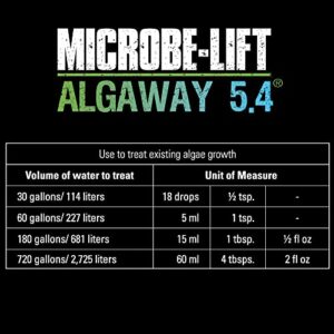 MICROBE-LIFT Algaway 5.4 Algae Control for Fresh and Salt Water Home Aquariums, 8 Ounces