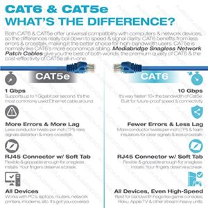 Mediabridge™ Ethernet Cable (50 Feet) - Supports Cat6 / Cat5e / Cat5 Standards, 550MHz, 10Gbps - RJ45 Computer Networking Cord (Part# 31-399-50X)