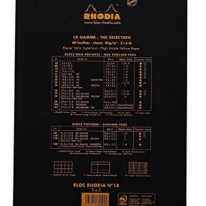 Rhodia Staplebound Pad No.18 - A4 (8.25 x 11.75 inches), Graph, Black