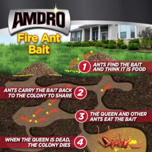 AMDRO Fire Ant Bait Granules, 2 Pound