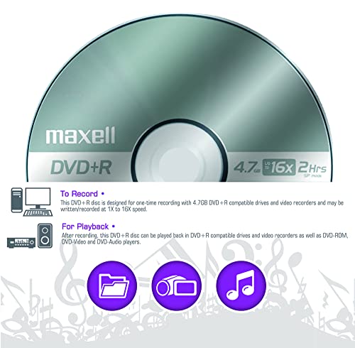 Maxell – 639031, Platinum DVD+R - High Capacity Write-Once Discs for Videos & Digital Storage - 4.7GB Storage with 16X Write Speed Up To 120 Min, Exceptional Archival Life – Pack 5