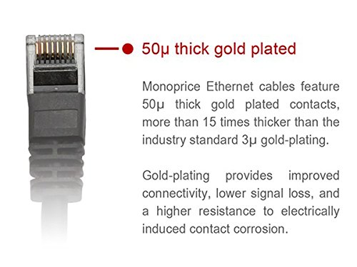 Monoprice 103419 Cat6 Ethernet Patch Cable - Network Internet Cord - RJ45, Stranded, 550Mhz, UTP, Pure Bare Copper Wire, 24AWG, 2ft, Black