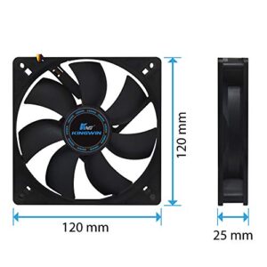 Kingwin 120mm Silent Fan for Computer Cases, Mining Rig, CPU Coolers, Computer Cooling Fan, Long Life Bearing, and Provide Excellent Ventilation Black CF-012LB