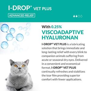 I-DROP VET PLUS: Pet Eye Drops for Dogs | Lubricate Acute/Seasonal Dry Eyes | Superior Comfort | Long-lasting Relief | Fewer Application Needed, 0.25% Hyaluronan | Multi dose Bottle | One Bottle 10 ml