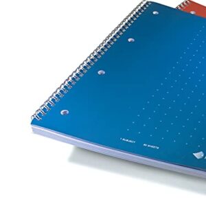 Livescribe Single-Subject Lined Notebooks #1-4 (A4, 8.3" x 11.7", 210mm x 297mm), 4 colors, 4 pack