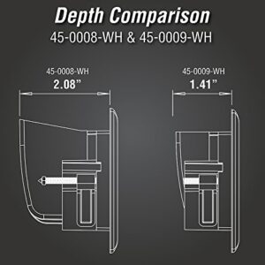 DATA COMM Electronics 45-0008-WH Easy Mount Recessed Low Voltage Cable Plate - Acrylonitrile Butadiene Styrene , White