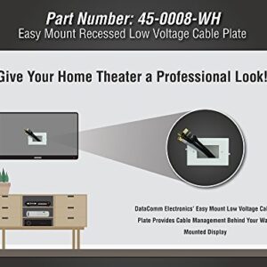 DATA COMM Electronics 45-0008-WH Easy Mount Recessed Low Voltage Cable Plate - Acrylonitrile Butadiene Styrene , White