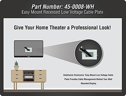 DATA COMM Electronics 45-0008-WH Easy Mount Recessed Low Voltage Cable Plate - Acrylonitrile Butadiene Styrene , White