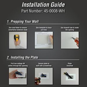 DATA COMM Electronics 45-0008-WH Easy Mount Recessed Low Voltage Cable Plate - Acrylonitrile Butadiene Styrene , White