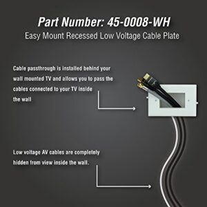 DATA COMM Electronics 45-0008-WH Easy Mount Recessed Low Voltage Cable Plate - Acrylonitrile Butadiene Styrene , White