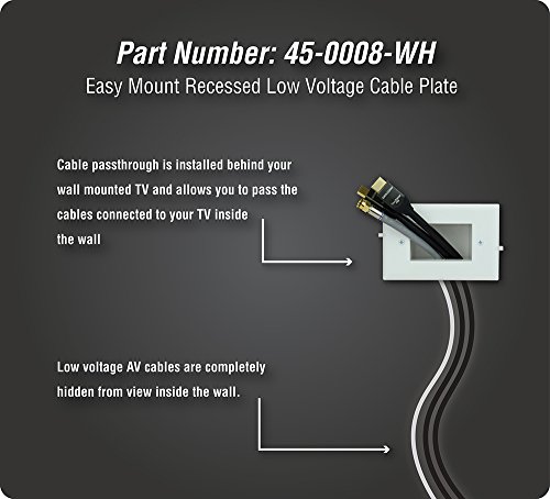 DATA COMM Electronics 45-0008-WH Easy Mount Recessed Low Voltage Cable Plate - Acrylonitrile Butadiene Styrene , White