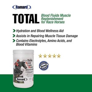 Ramard Blood Fluids Muscle Replenishment for Race Horses - Horse Supplements with Electrolytes, Blood Builder, & Muscle Builder, Powder Supplements for Horse Games High Performance, 2.3 lbs Jar