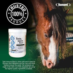 Ramard Total Immune Blast - Equine Immune Support, Horse Vitamin & Powder Supplement w/Zinc, Selenium, Omega 3, Omega 6 & Vitamins w/Nucleotides, Equine Powder & Supplements 1.12 lbs. 30 Days Supply