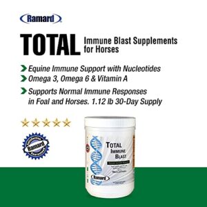 Ramard Total Immune Blast - Equine Immune Support, Horse Vitamin & Powder Supplement w/Zinc, Selenium, Omega 3, Omega 6 & Vitamins w/Nucleotides, Equine Powder & Supplements 1.12 lbs. 30 Days Supply