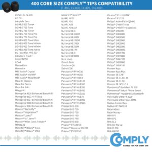 Comply Foam 400 Series Replacement Ear Tips for Bose Quiet Comfort 20, Sennheiser IE 300, Campfire Audio, 7Hertz, NuraLoop & More | Ultimate Comfort | Unshakeable Fit|TechDefender | Small, 3 Pairs