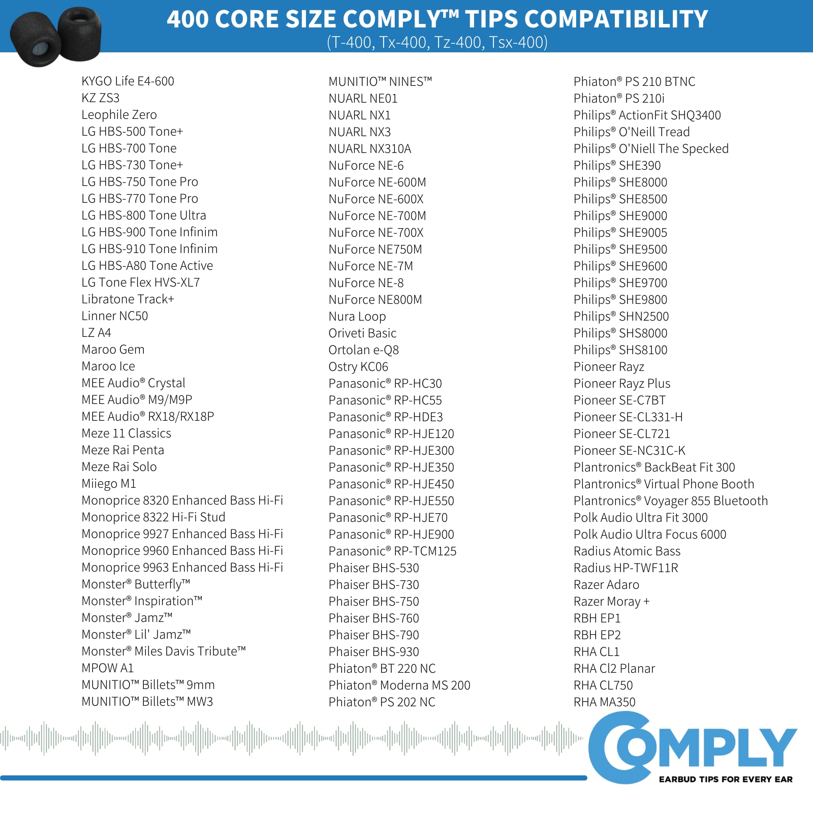 Comply Foam 400 Series Replacement Ear Tips for Bose Quiet Comfort 20, Sennheiser IE 300, Campfire Audio, 7Hertz, NuraLoop & More | Ultimate Comfort | Unshakeable Fit|TechDefender | Small, 3 Pairs