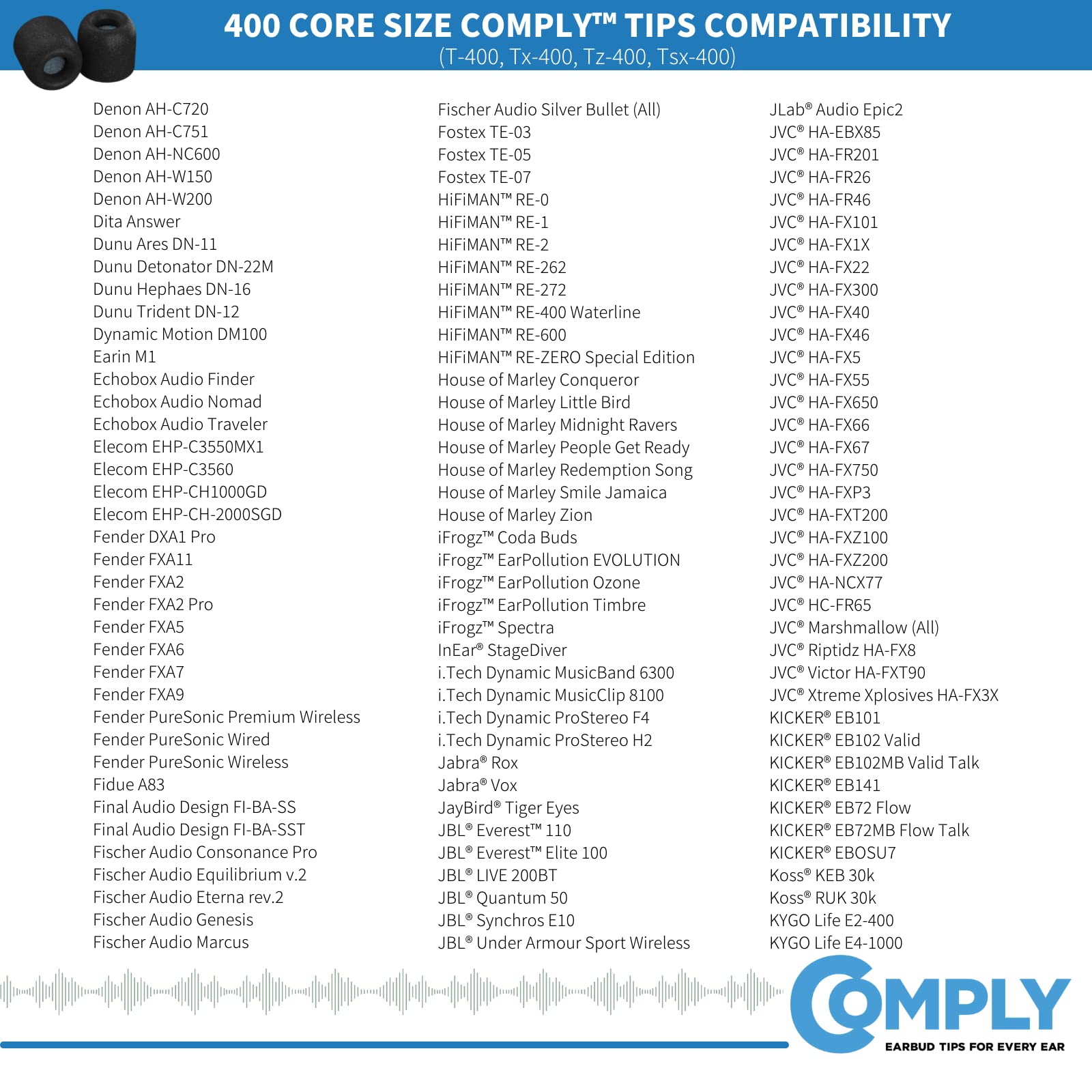 Comply Foam 400 Series Replacement Ear Tips for Bose Quiet Comfort 20, Sennheiser IE 300, Campfire Audio, 7Hertz, NuraLoop & More | Ultimate Comfort | Unshakeable Fit|TechDefender | Small, 3 Pairs