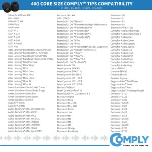 Comply Foam 400 Series Replacement Ear Tips for Bose Quiet Comfort 20, Sennheiser IE 300, Campfire Audio, 7Hertz, NuraLoop & More | Ultimate Comfort | Unshakeable Fit|TechDefender | Small, 3 Pairs