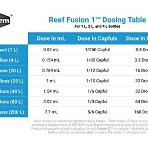 Reef Fusion, 1 2 L / 67.6 fl. oz.