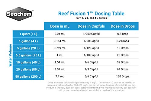 Reef Fusion, 1 2 L / 67.6 fl. oz.