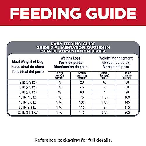 Hill's Science Diet Dry Dog Food, Adult, Light, Small Paws, Chicken Meal & Barley Recipe, 15.5 lb. Bag