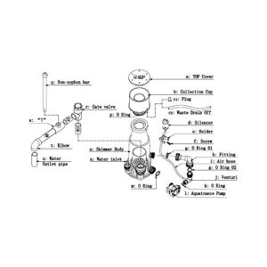 Reef Octopus Classic 110-INT Needle Wheel Protein Skimmer for Aquarium