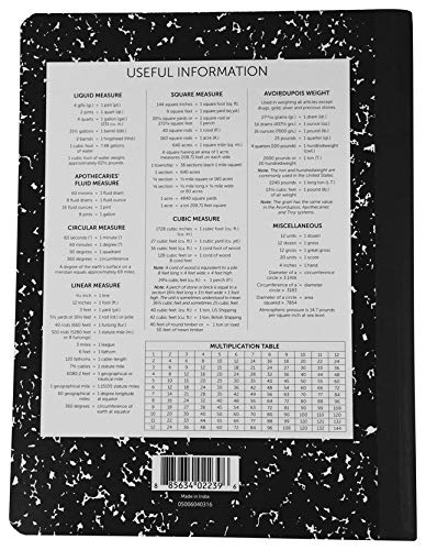 School Smart Hard Cover Composition Book, Unruled, 9-3/4 x 7-1/2 Inches, 100 sheets