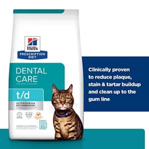 Hill's Prescription Diet t/d Dental Care Chicken Flavor Dry Cat Food, Veterinary Diet, 4 lb. Bag