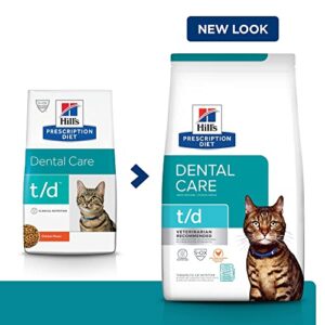 Hill's Prescription Diet t/d Dental Care Chicken Flavor Dry Cat Food, Veterinary Diet, 4 lb. Bag