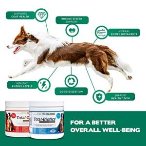 Twin Pack - Probiotics and Digestive Enzymes for dogs and cats one Total-Zymes and one Total-Biotics 8-Ounce