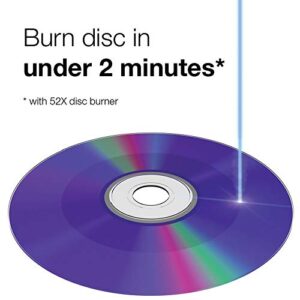 Verbatim CD-R Blank Discs 700MB 80 Minutes 52X Recordable Disc for Data and Music - 100pk Spindle Frustration Free Packaging,Blue