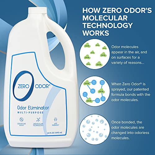 Zero Odor – Multi-Purpose Odor Eliminator - Eliminate Air & Surface Odor – Patented Technology Best for Bathroom, Kitchen, Fabrics, Closet- Smell Great Again, 64oz Refill, 2-Pack