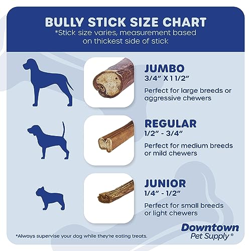 Downtown Pet Supply 6 inch 10 Pack of Bully Sticks for Medium Dogs & Large Dogs, Single Ingredient, Rawhide-Free Long Lasting Bully Sticks for Medium Dogs- No Hide Bullsticks for Bully Stick Holder