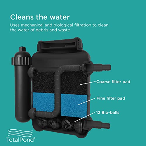 TotalPond Complete Pond Filter with UV Clarifier Black 15.16 x 9.06 x 13.11 in.