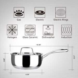 Duxtop Whole-Clad Tri-Ply Stainless Steel Saucepan with Lid, 3 Quart, Kitchen Induction Cookware