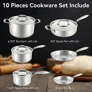 Duxtop Whole-Clad Tri-Ply Stainless Steel Induction Cookware Set, 10PC Kitchen Pots and Pans Set