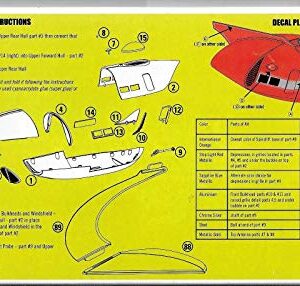 Moebius Mini Spindrift Model Kit