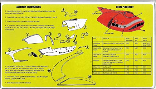 Moebius Mini Spindrift Model Kit