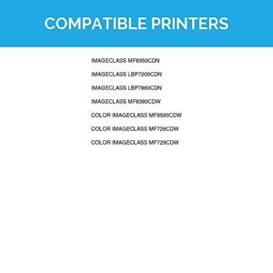 LD Products Remanufactured Toner Cartridge Replacements for Canon 118 (4 Set - BK, C, M, Y) Compatible with ImageClass LBP7200Cdn, LBP7660Cdn, MF726Cdw, MF729Cdw, MF8350Cdn, MF8380Cdw, MF8580Cdw