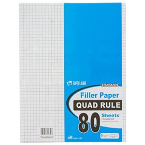 top flight filler paper, quadrille rule, 11 x 8.5 inches, 80 sheets (12650)