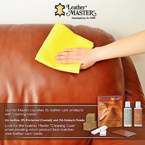 Leather Master 250ML LEATHER CARE KIT - Cleaning Kit Contains The Cleaner, Conditioner, Sponge, And Products For All Leather Car Interior And Furniture Detailing