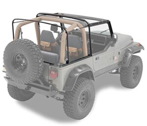 bestop 5500401 factory style box kit for 1988-1995 wrangler yj