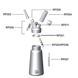 ICO Valve Replacement Part for Attaching Nozzle onto Whipped Cream Dispenser