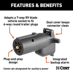 CURT 57726 7-Way RV Blade Vehicle-Side to 6-Way Round Trailer Wiring Adapter with Backup Alarm, Center Pin Auxiliary Power